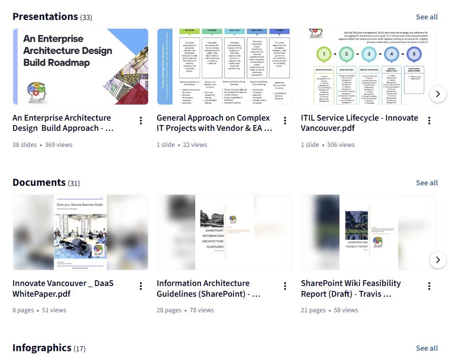Portfolio & Infographics - Innovate Vancouver